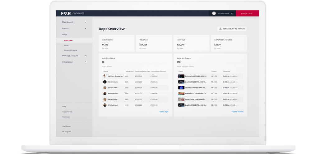 The Rep Platform Is Back With A Bang | FIXR